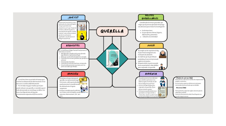 Querella 20241016 152750 0000 | PDF | Queja | Justicia