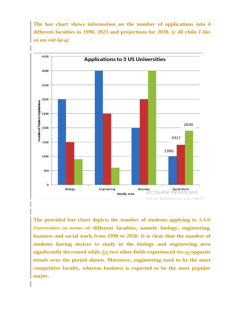 Uyên Dynamic Charts 2 | PDF | Economies