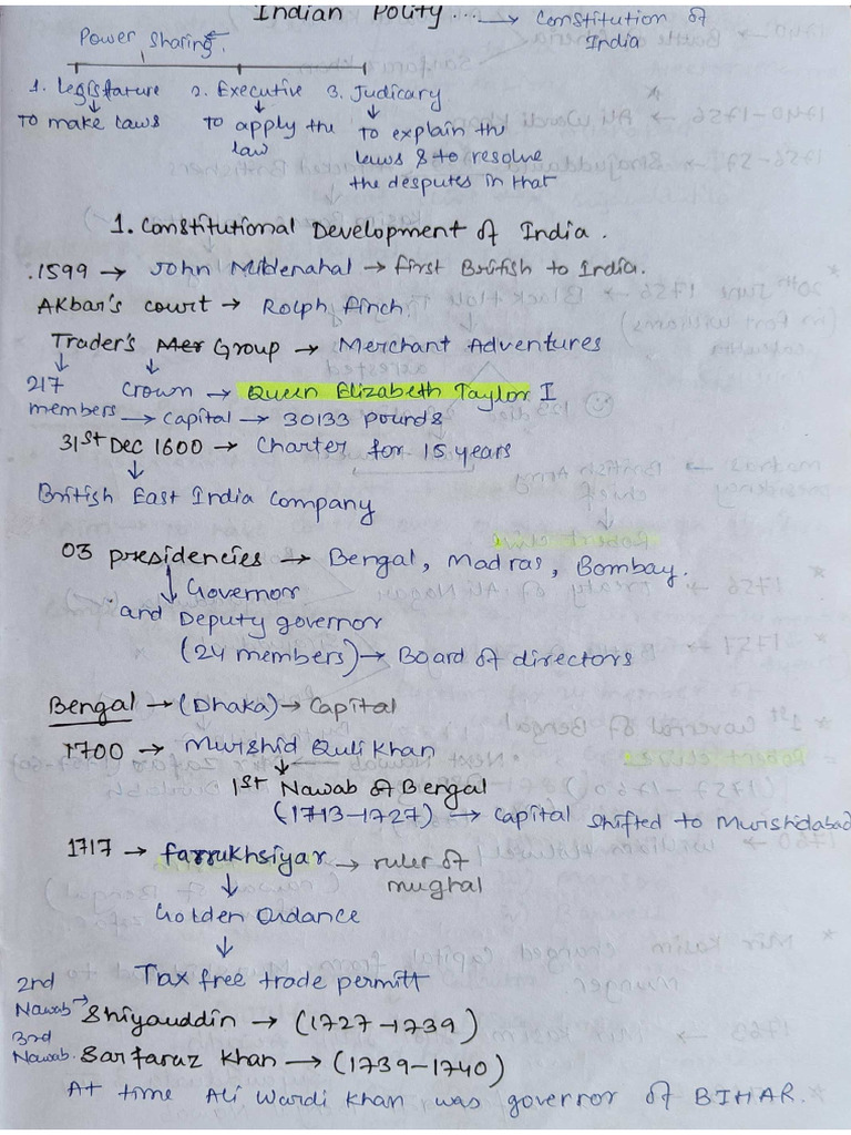 Indian polity hand written notes ? | PDF