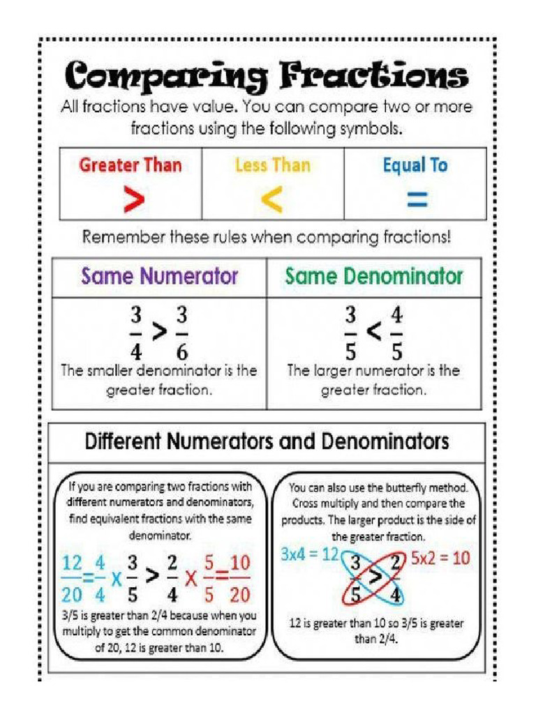 Maths Notes Yr5 | PDF