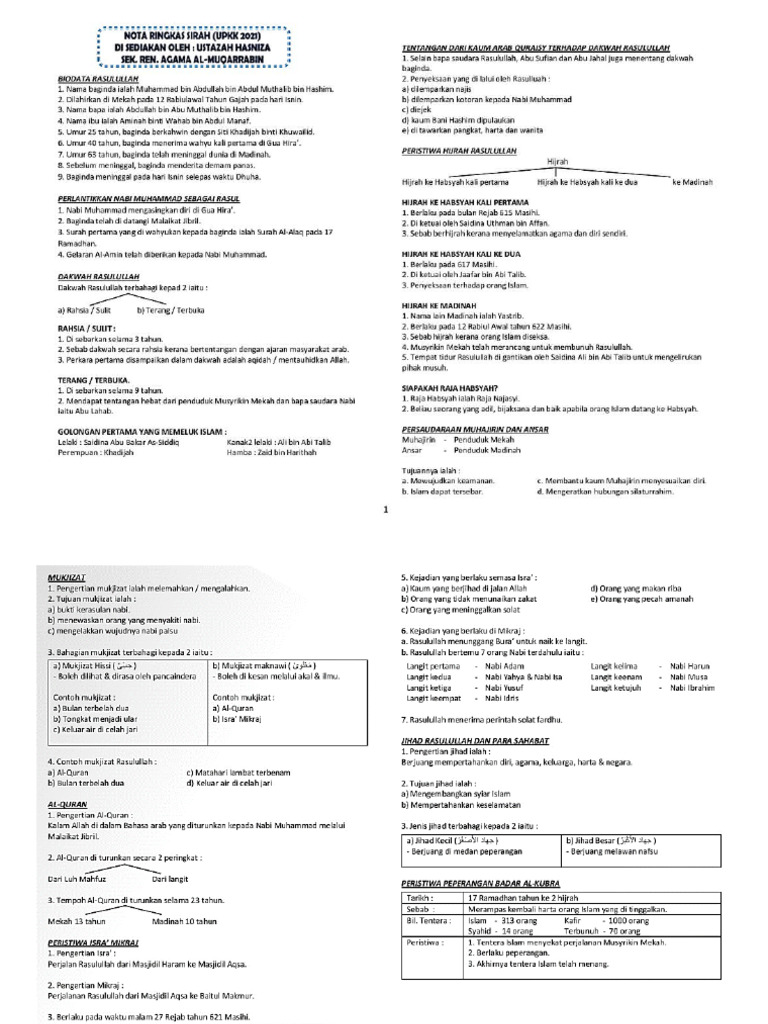 Nota Ringkas UPKK - SIRAH | PDF