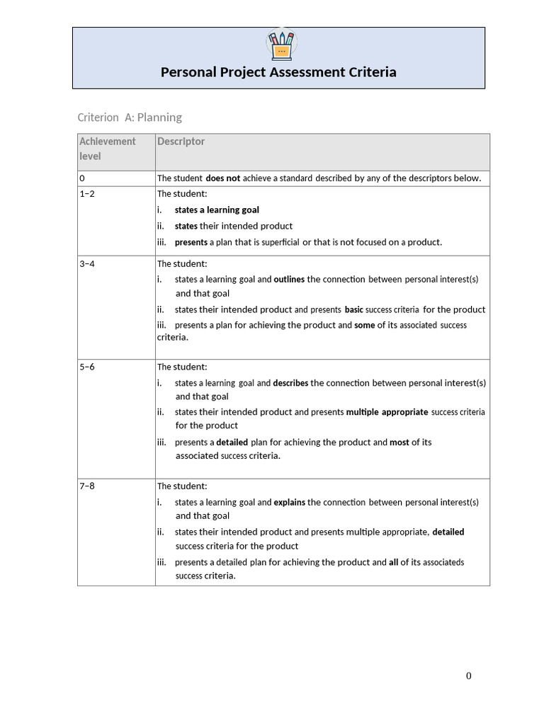 Personal Project Assessment Criteria | PDF | Goal | Psychology