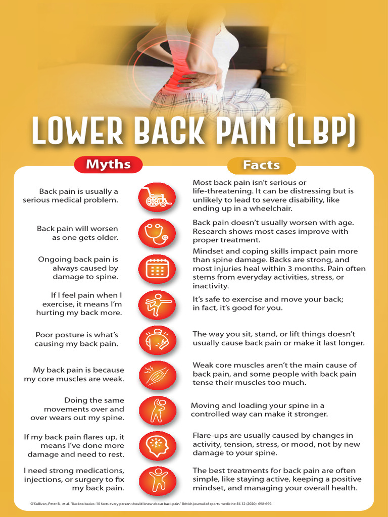 pdf4 | PDF | Back Pain | Pain