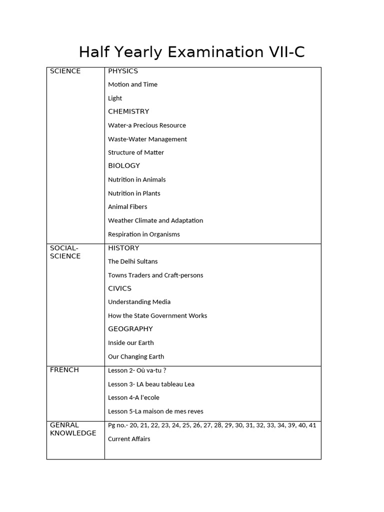 Half Yearly Examination VII | PDF Half Yearly Examination VII | PDF