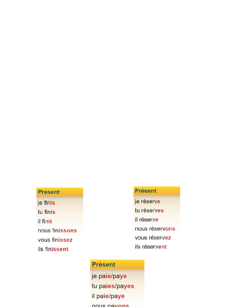 Conjugaison et Commandes au Restaurant | PDF | Véganisme | Nourritures