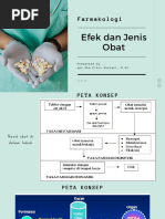 Obat Bebas Terbatas P1-P6 | PDF