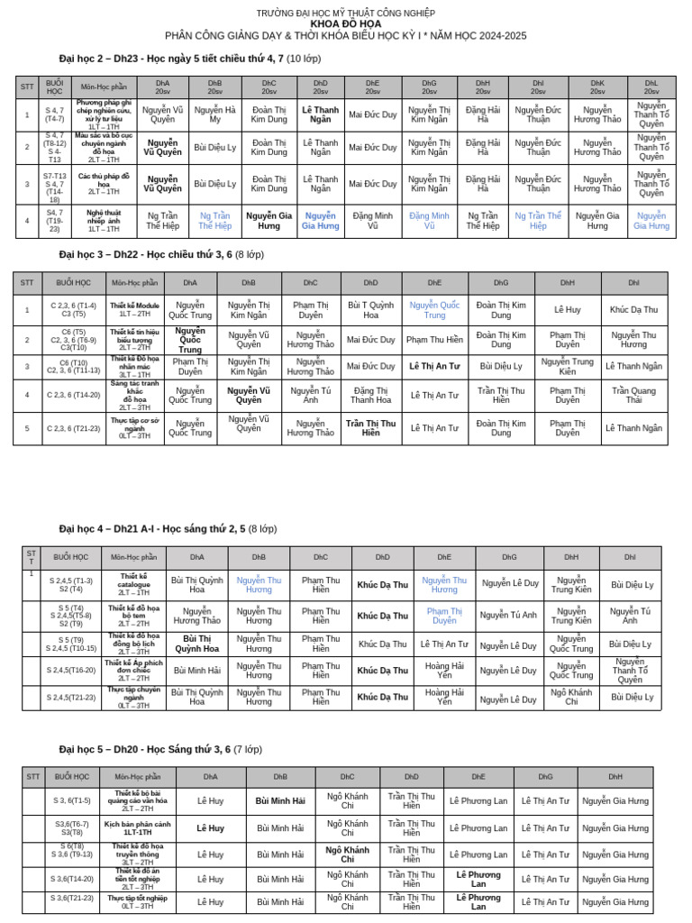 Phan Cong Giang Day HK1 2024 2025 | PDF