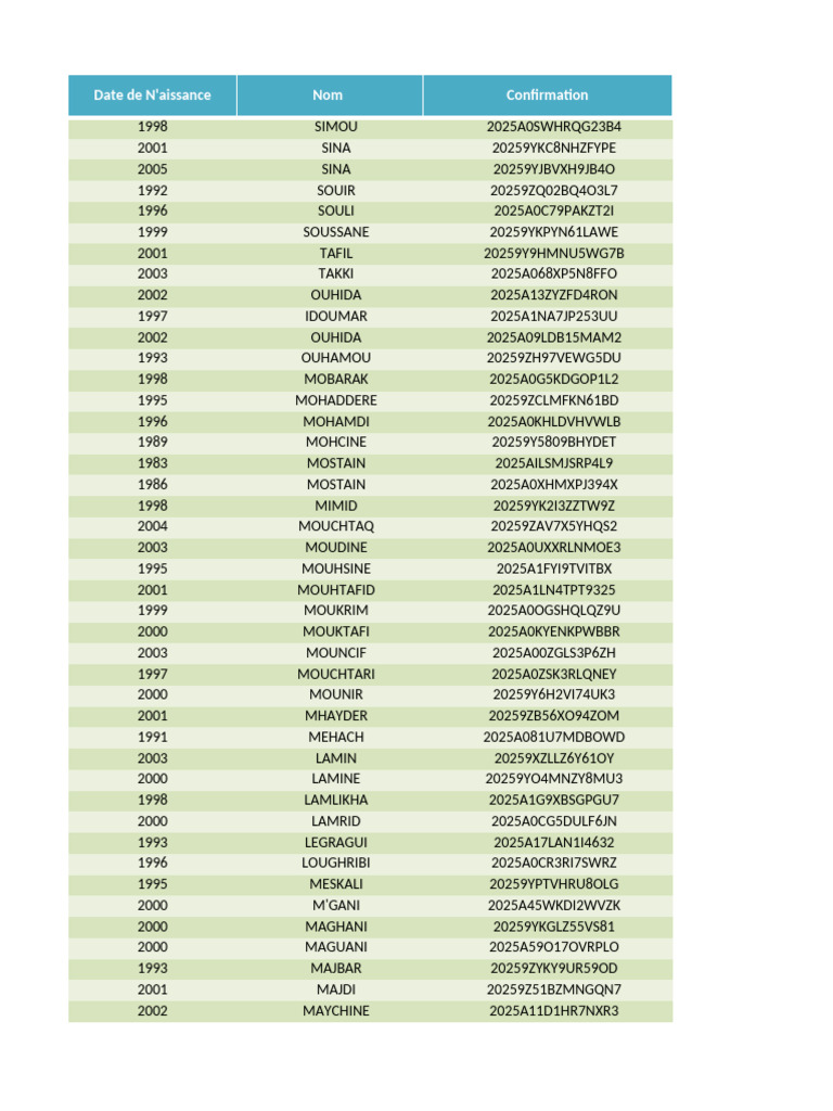 Raqib Ahmed | PDF | Sports & Recreation | Technology & Engineering