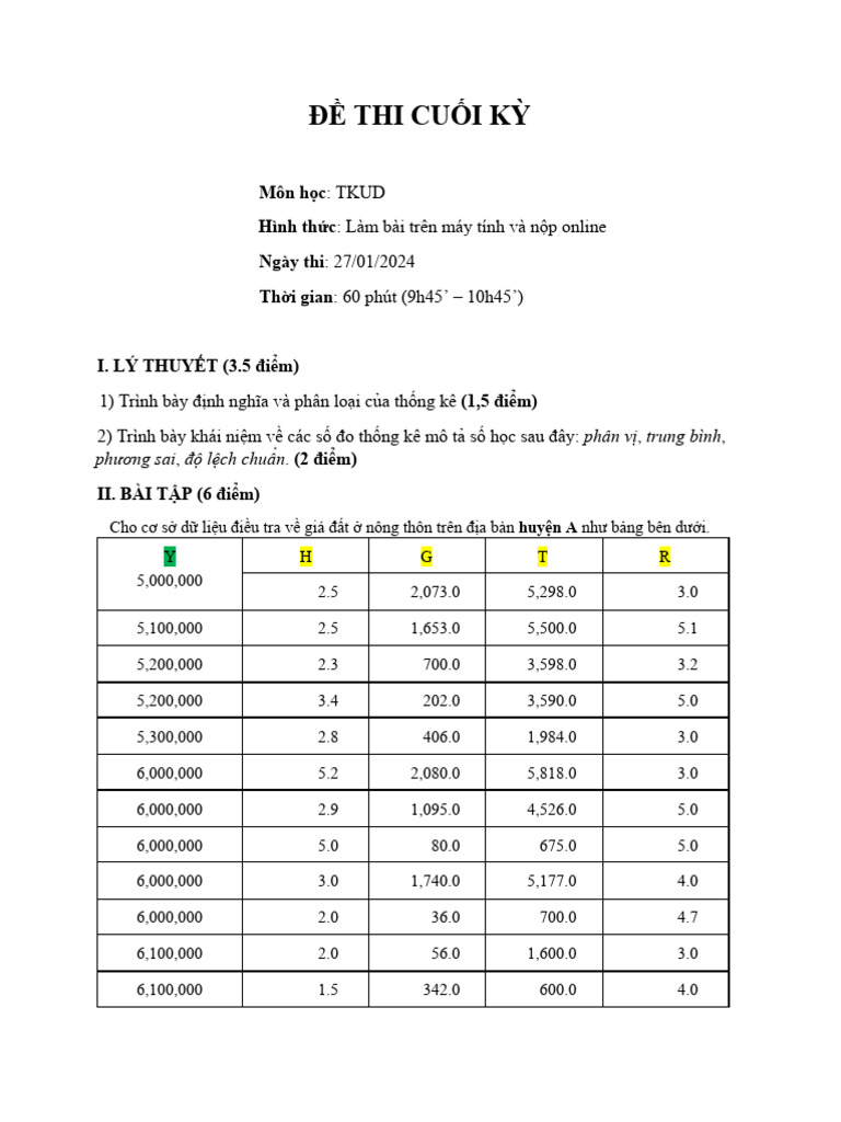 TKUD-Đề thi - cuối kỳ | PDF