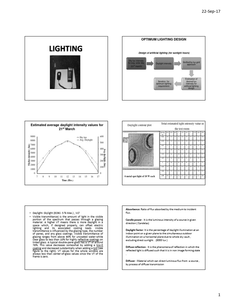 Lighting | PDF | Lighting | Optics