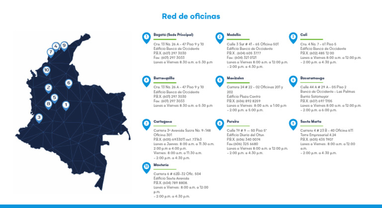 red_de_oficinas | PDF