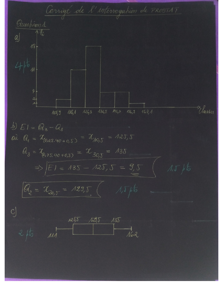 Corrigé Interro Prostat | PDF