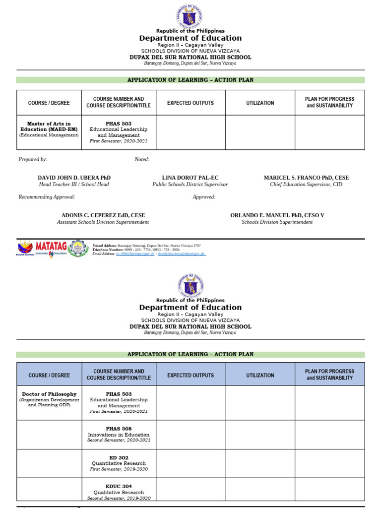 Application of Learning (Action Plan) | PDF