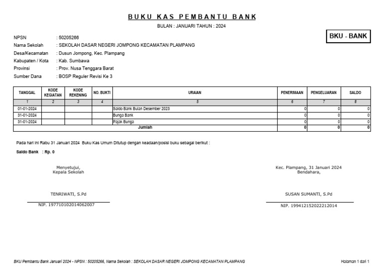 Bku Bank Output | PDF