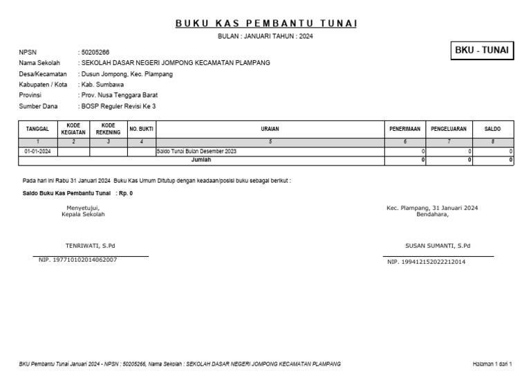 Bku Tunai Output | PDF