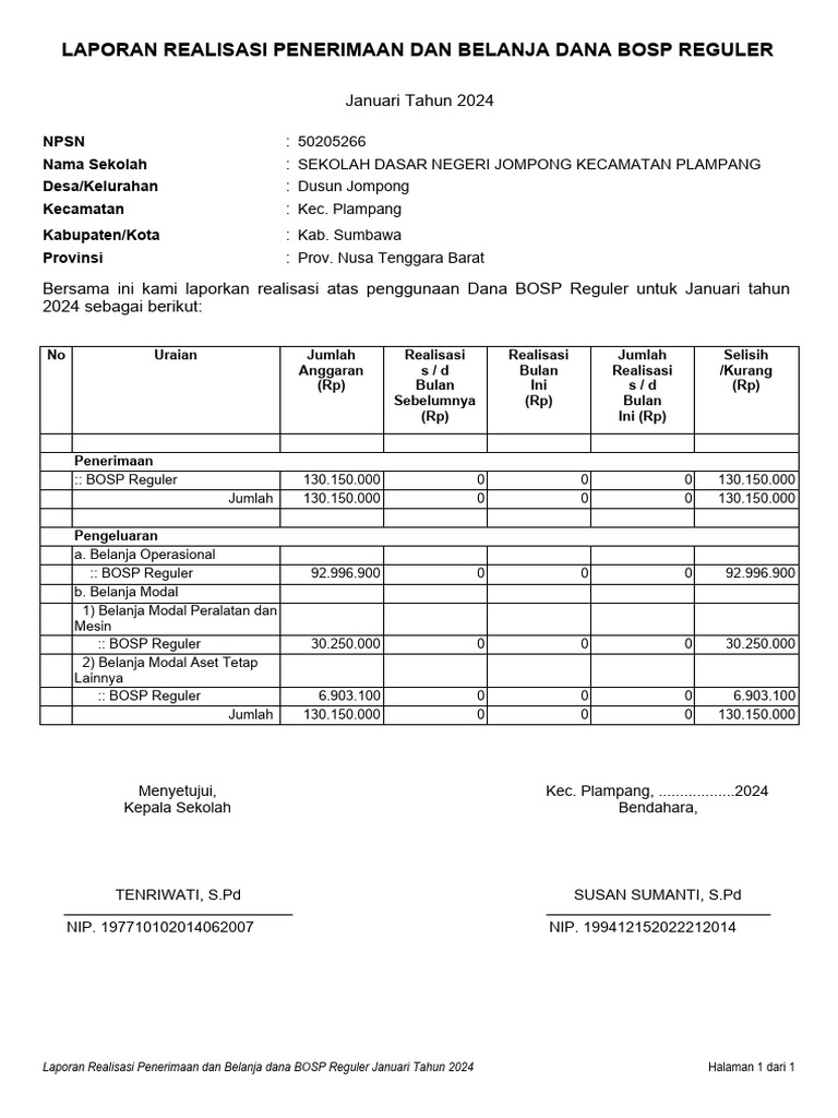 Realisasi Output | PDF