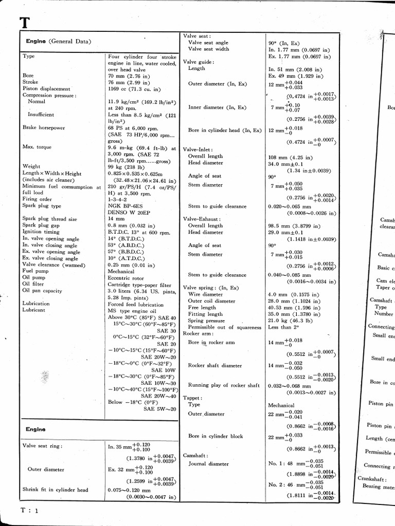 Mazda 1200 Technical Data | PDF