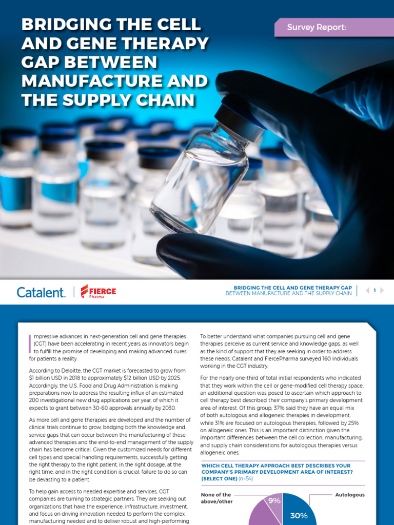 Infographic-Bridging The Cell and Gene Therapy Gap Between Manufacture ...