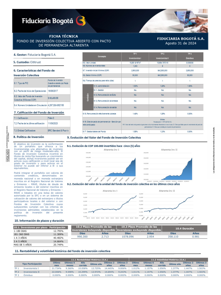 Altarenta Inversiones Bco Bogota | PDF | Fondo de inversión | Comercio