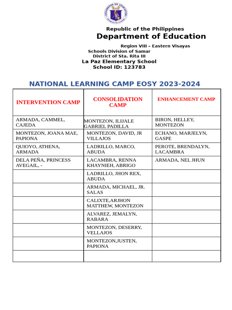 NLC Camps SY2023-2024 | PDF