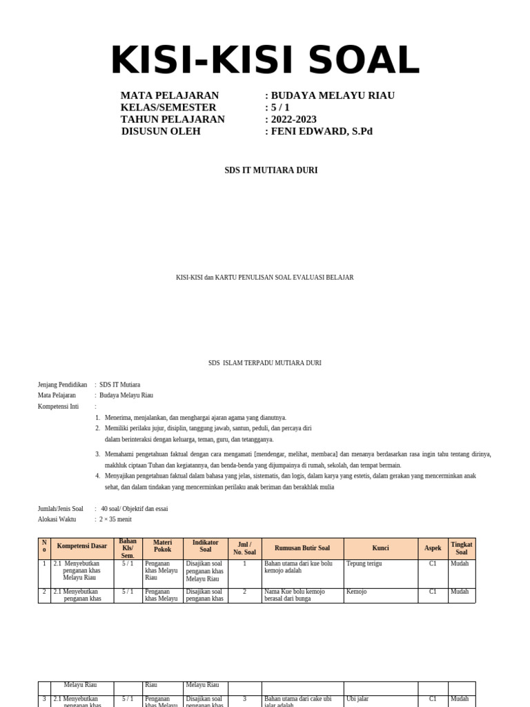 Format Kisi-Kisi Soal Pas Semester 1 BMR | PDF