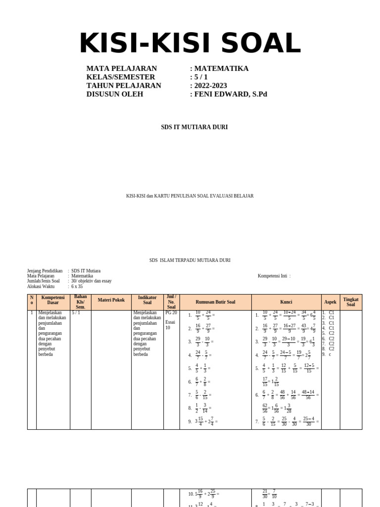 Kisi-Kisi Soal Matematika Kelas 5 | PDF