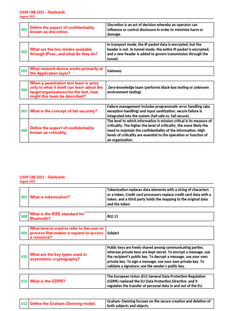 CISSP CKB 2021 - Flashcards | PDF | Public Key Cryptography | Key ...