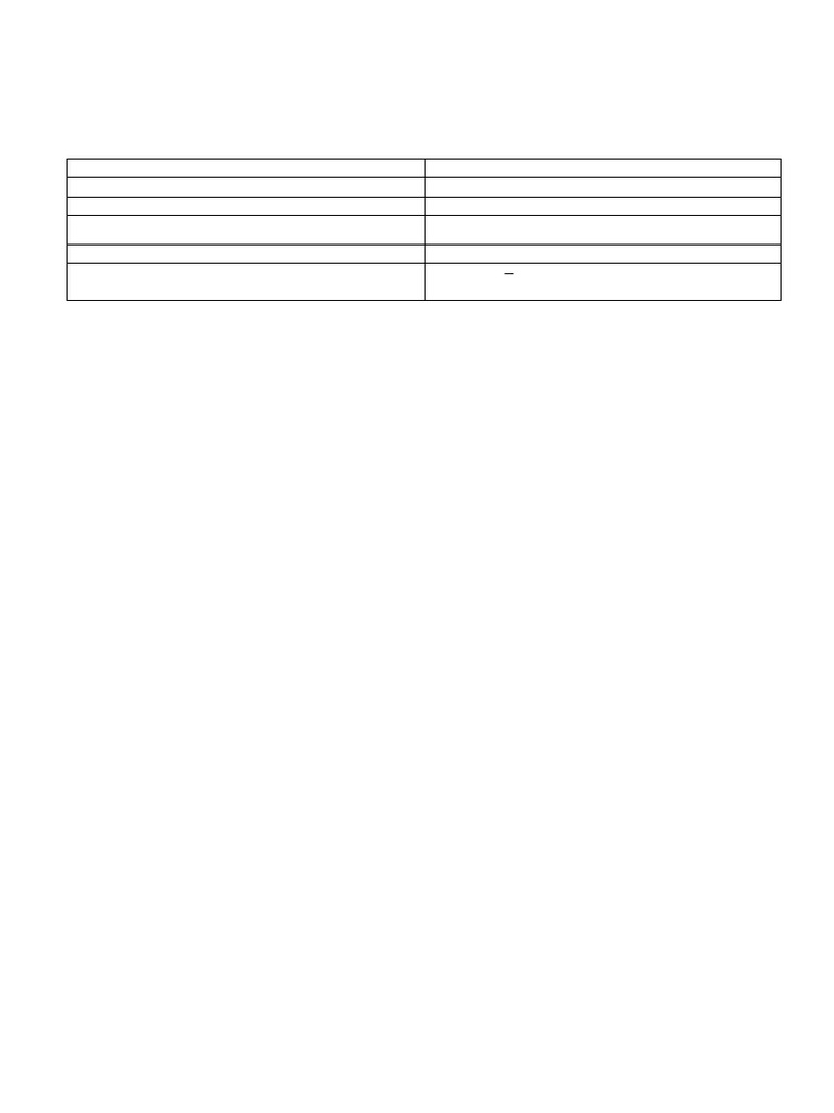 Fundamentals Of It And Programming Pdf Random Access Memory Central Processing Unit