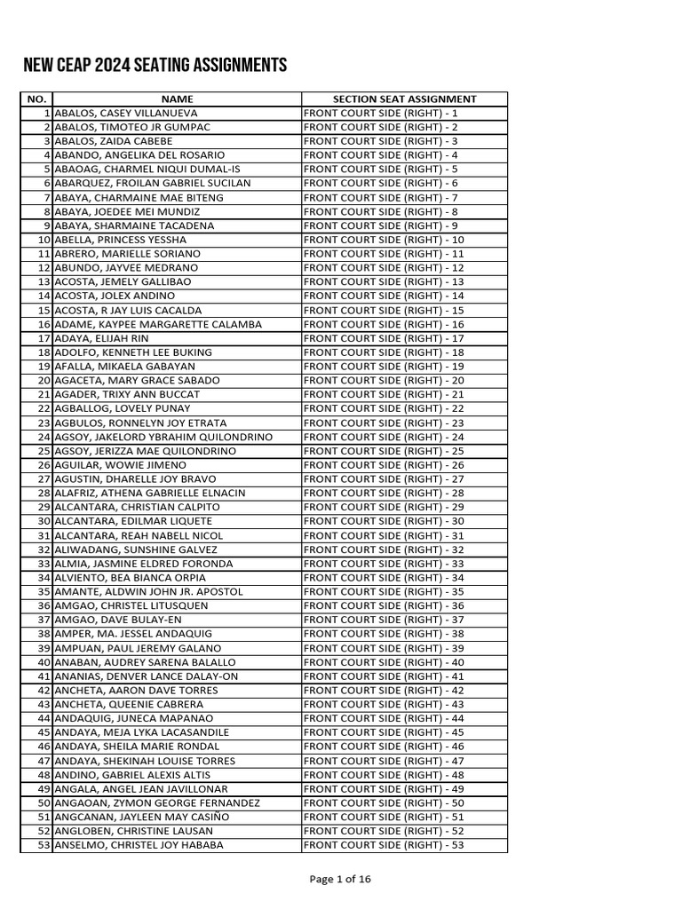 Ceap New 2024 Seat Assignments | PDF