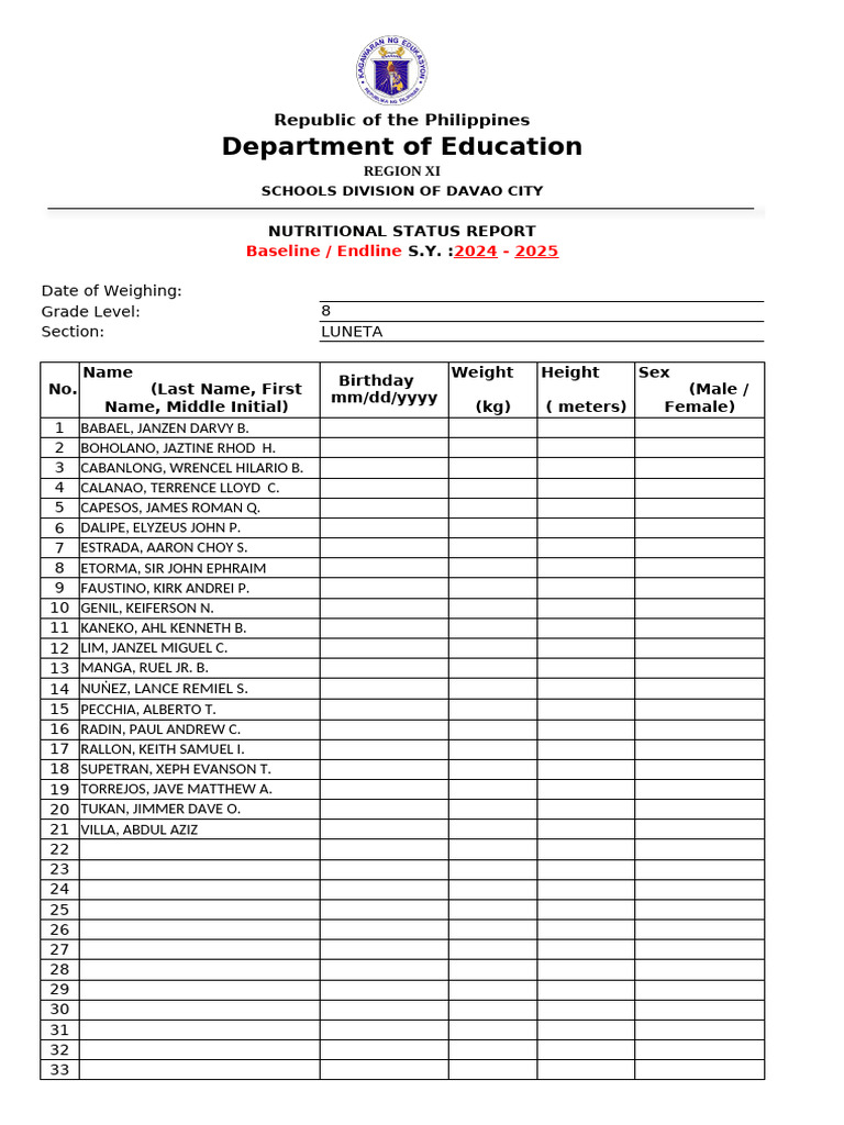 Nutritional Status Report For Class LUNETA | PDF