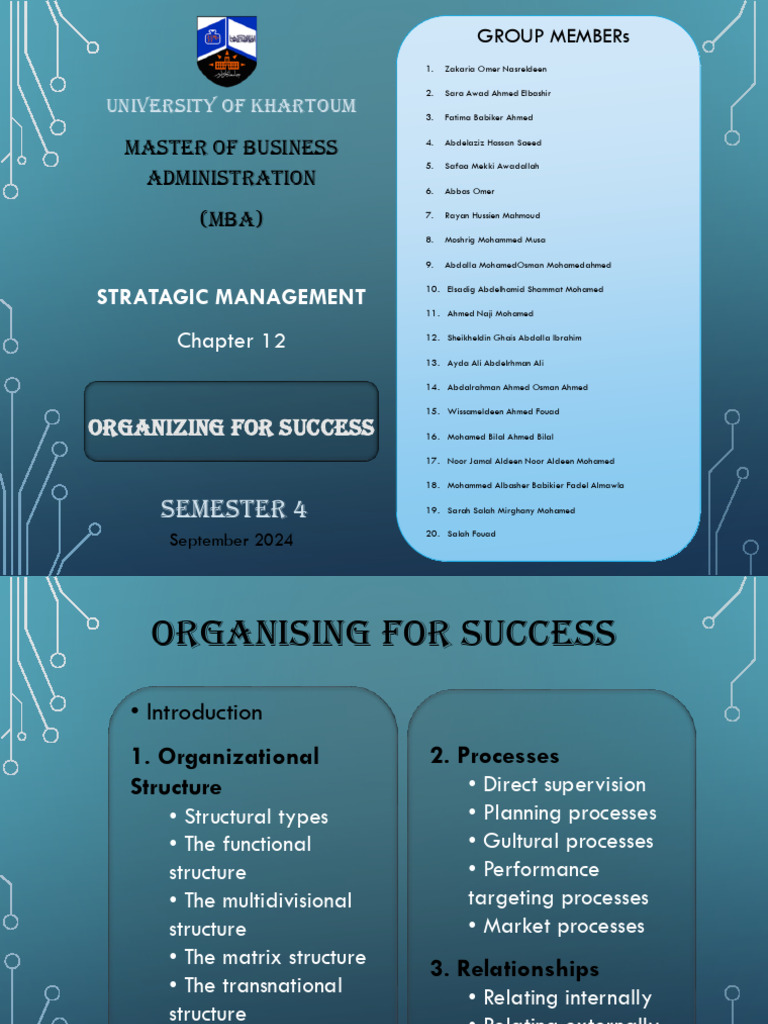 SM Chapter12 - Organising For Success | PDF | Performance Indicator ...