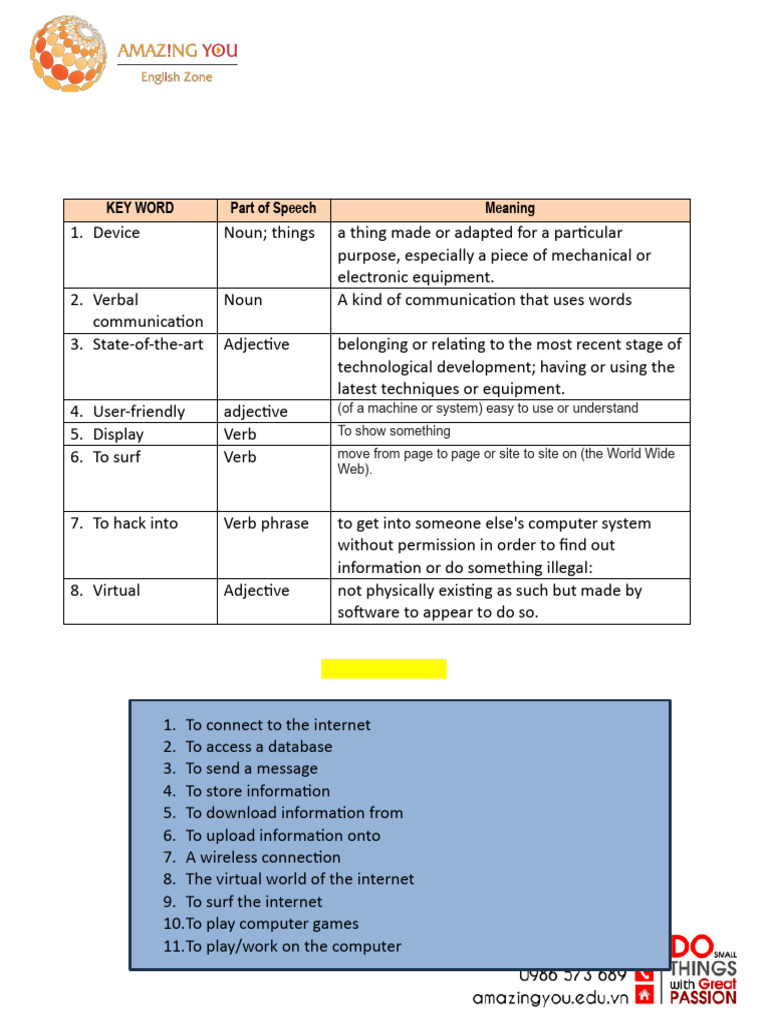 Lesson 7 Communication | PDF | Verb | Internet