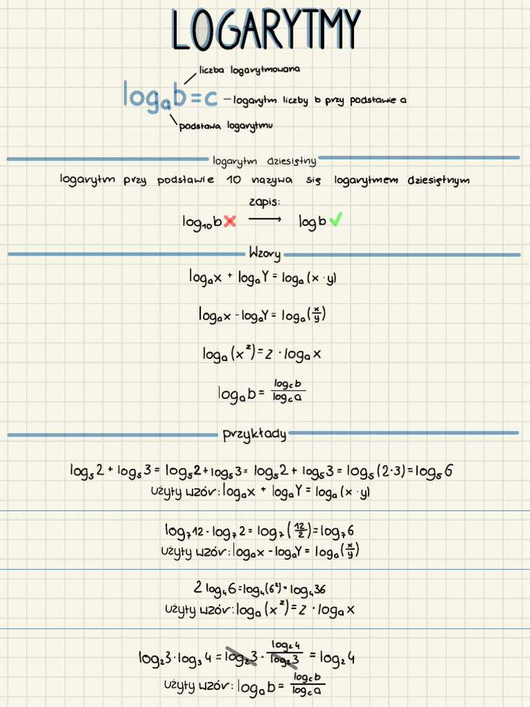 Logarytmy | PDF