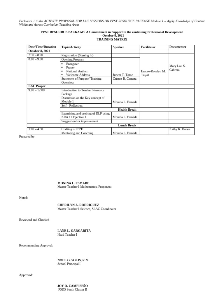 SLAC-TRAINING-MATRIX-PPST Resource Package | PDF | Learning | Teaching