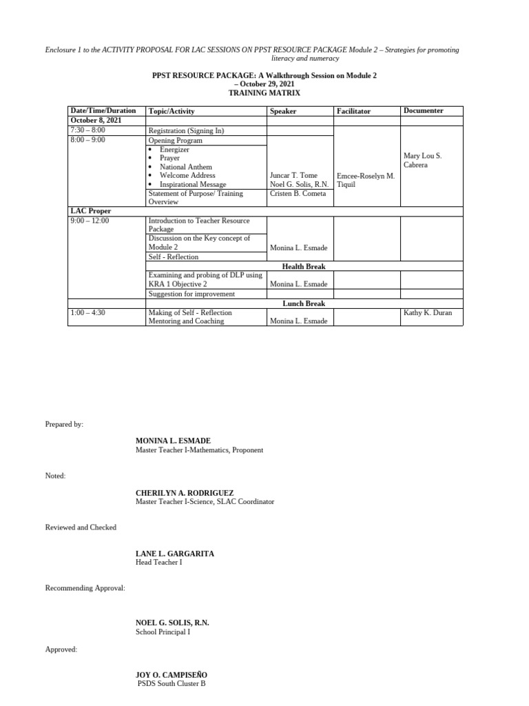 SLAC-TRAINING-MATRIX-PPST Resource Package Module 2 | PDF | Learning | Human Communication