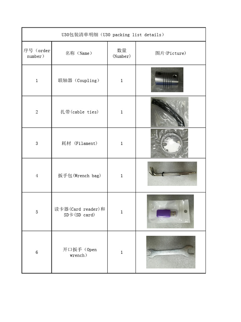 Accessories list | PDF