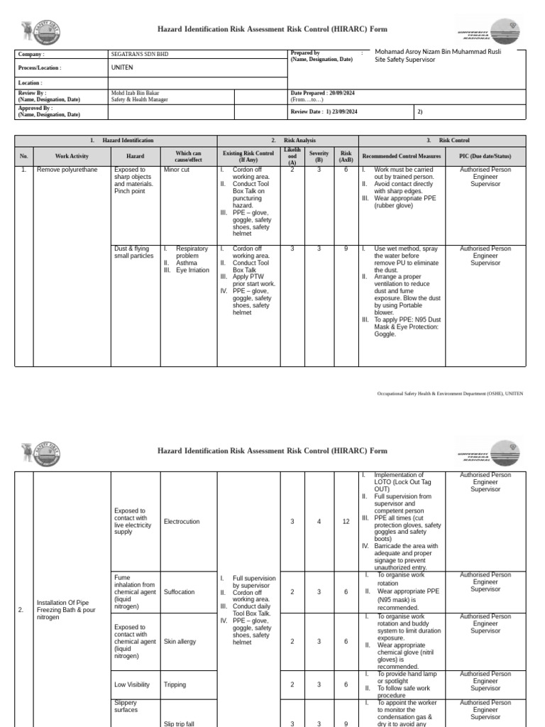 HIRARC Form for SEGATRANS SDN BHD | PDF | Personal Protective Equipment ...