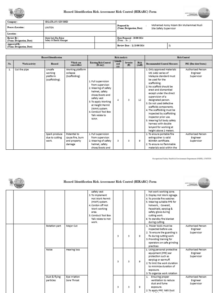 Hirarc Safety Assessment Form Pdf Personal Protective Equipment