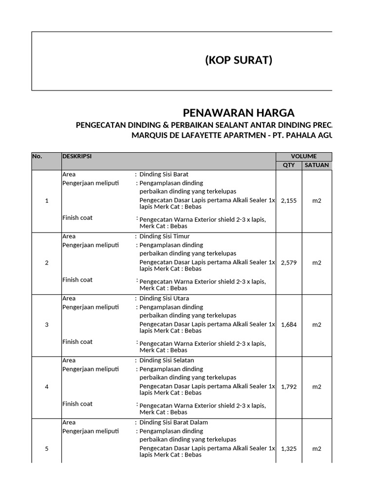 Boq Pengecatan Dinding Gedung | PDF