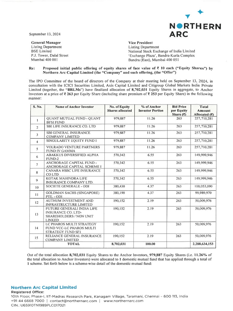 Northern Arc Capital Limited - Intimation Letter | PDF