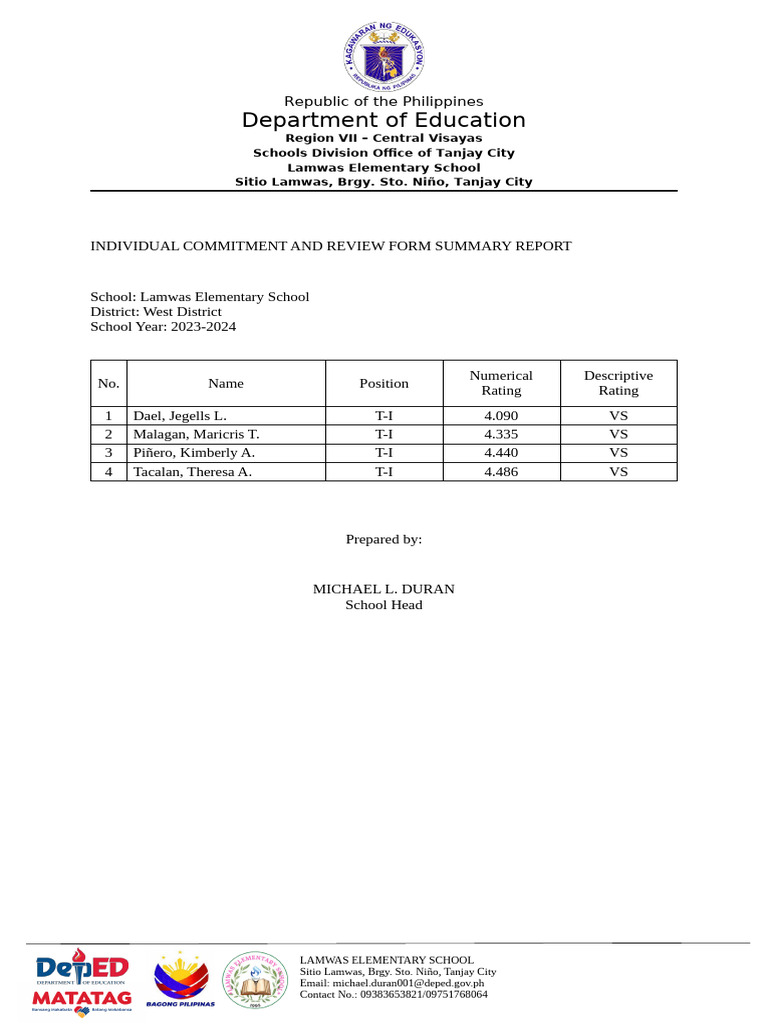 Summary of IPCRF | PDF