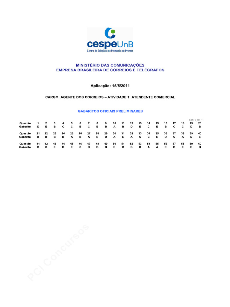 Encoded Data Document Analysis | PDF