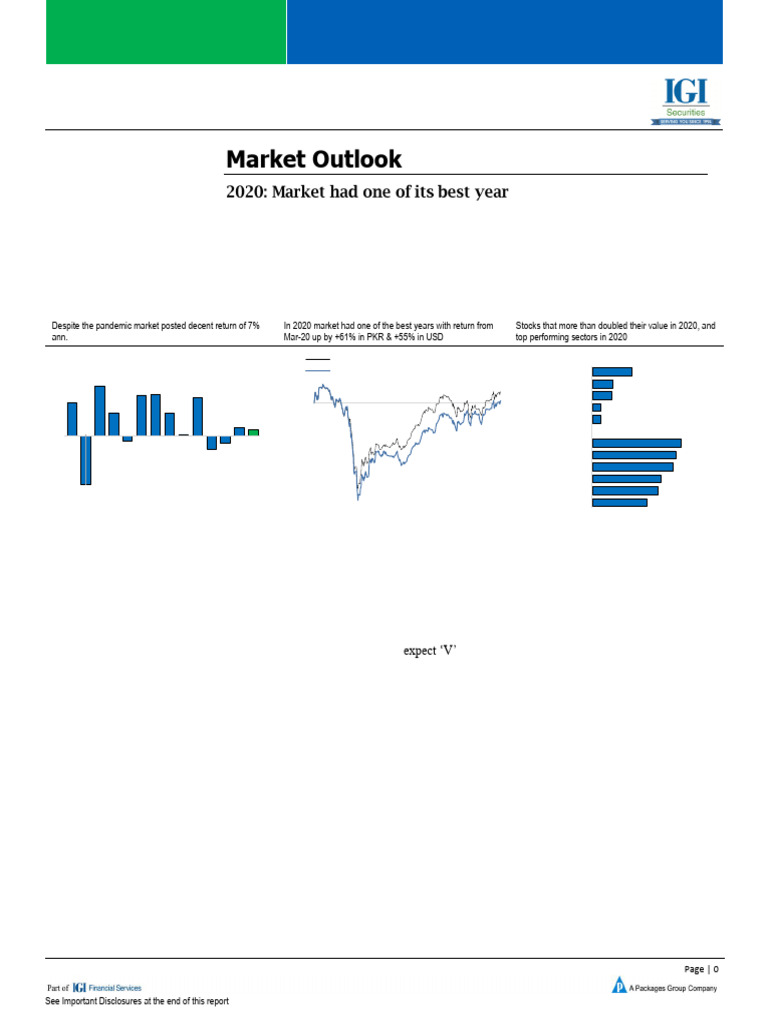 Strategy 2021 | PDF | Inflation | Fiscal Policy