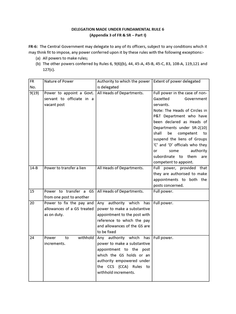Delegation of Powers Under FR 6 | PDF | Government | Justice