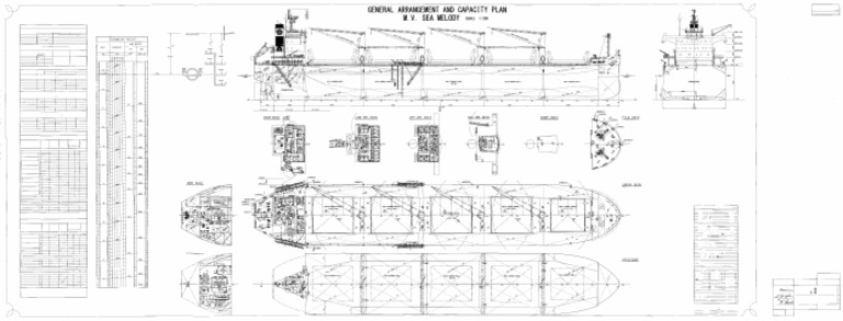 Capacity Plan & Deadweight Scale | PDF | Shipbuilding | Naval Architecture