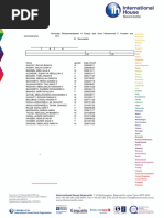 MT 700 Format Specifications | PDF | Money | Business