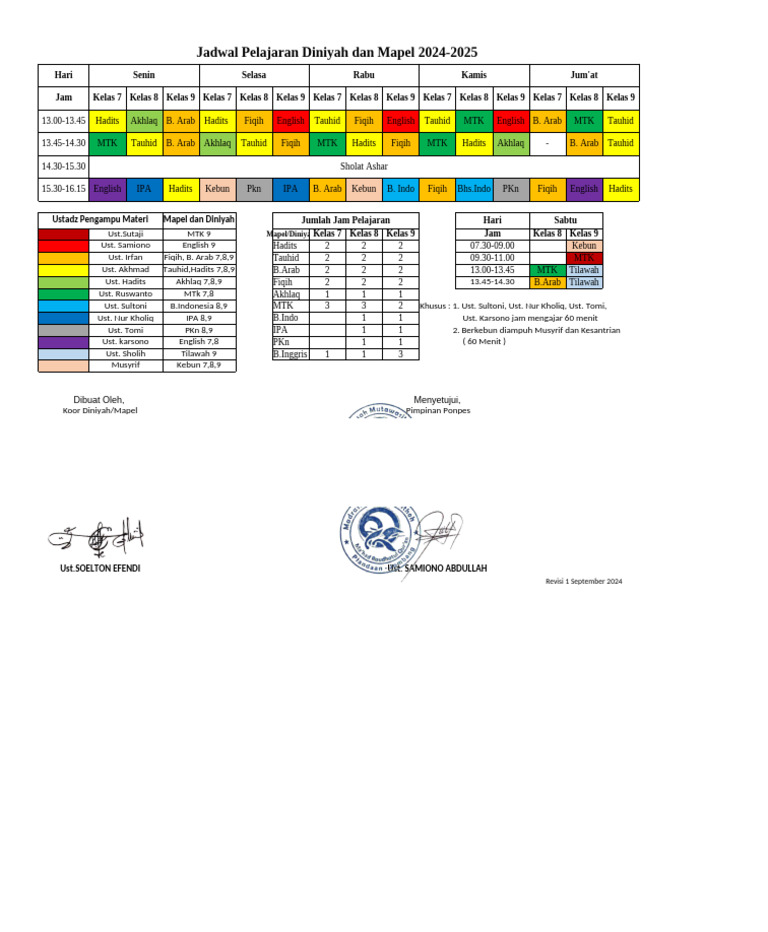 Jadwal Pelajaran Diniyah Dan Mapel 2024-2025 | PDF