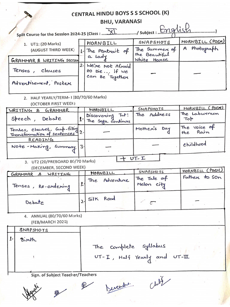 English Syllabus 2024-25 | PDF