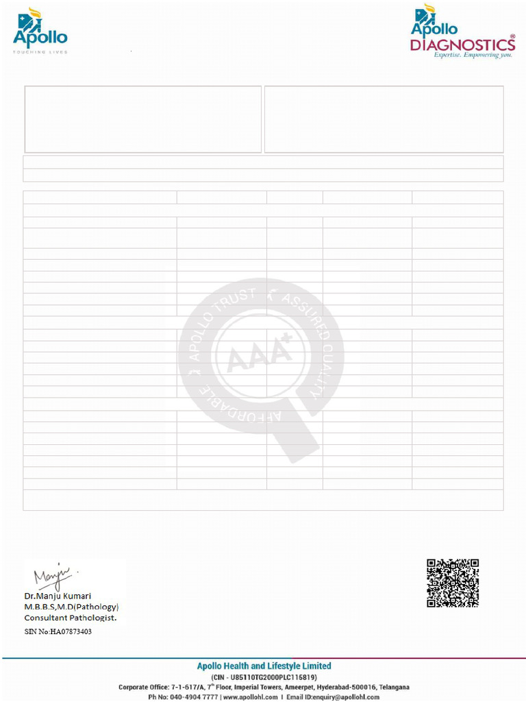 CBC and LFT Results for Patient Report | PDF | Diseases And Disorders ...
