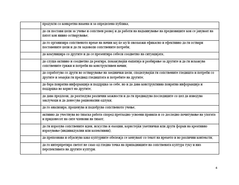SIP Zenite Niz Istorijata - 4 | PDF
